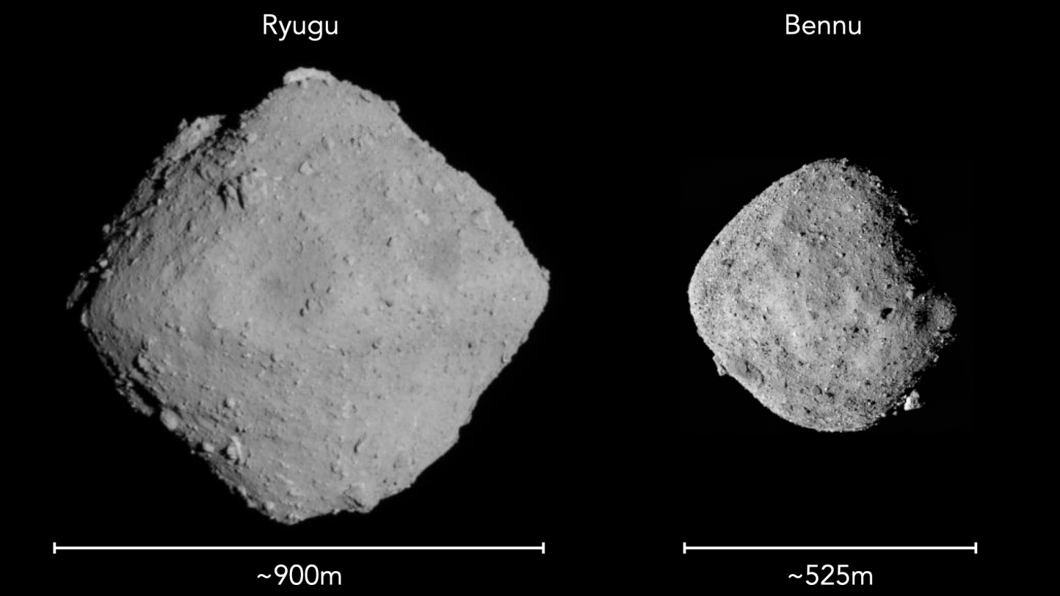 Comparing pieces of our past: grains from asteroid Bennu arrive from ...