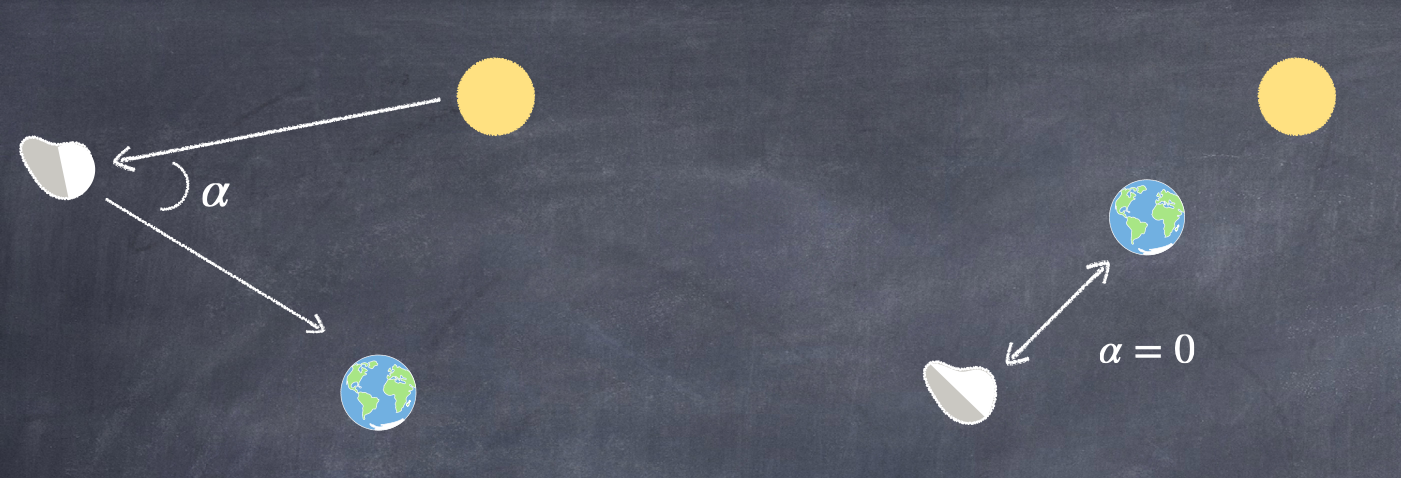 Meeting in the shadow of asteroids: Yoshida Fumi has been awarded the ...